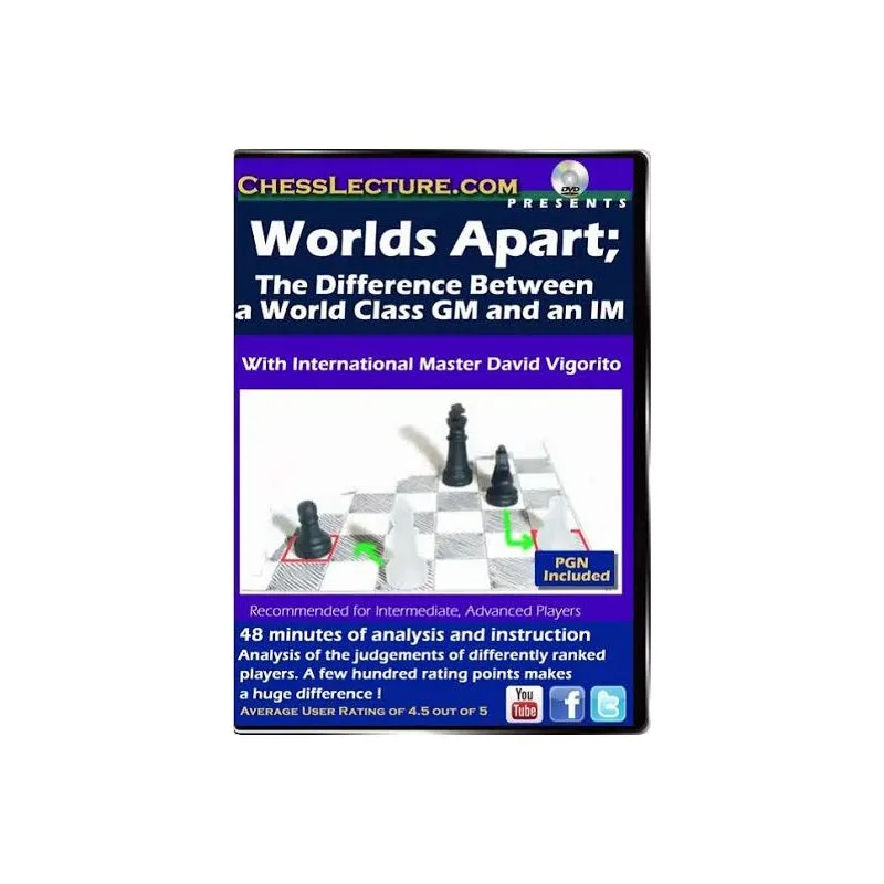 Worlds Apart The Difference Between A World Class Gm And An Im